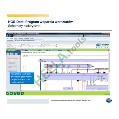 HGS Data Informacje techniczne Hella